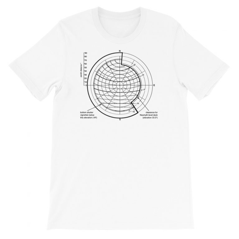 Zenith Orb — Black Space Diagram — Short-Sleeve Unisex T-Shirt - The ...