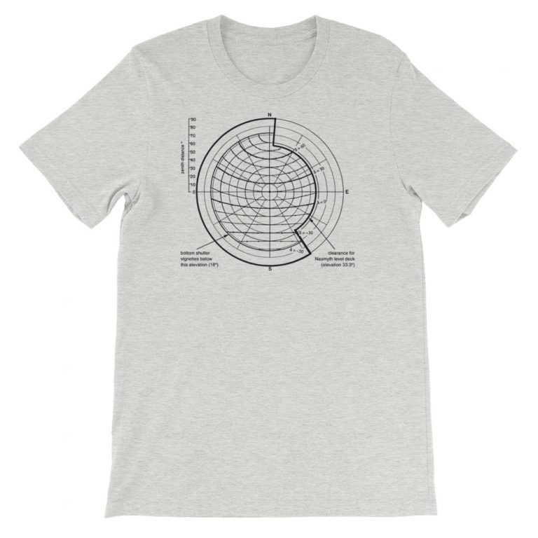 Zenith Orb — Black Space Diagram — Short-Sleeve Unisex T-Shirt - The ...