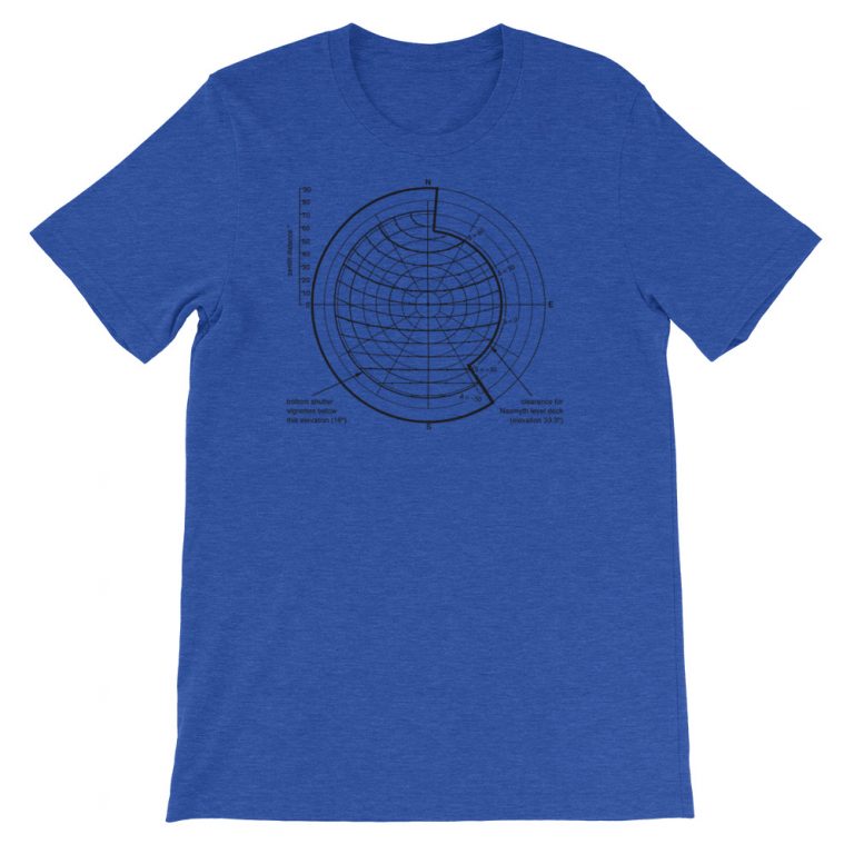 Zenith Orb — Black Space Diagram — Short-Sleeve Unisex T-Shirt - The ...